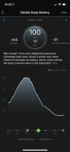 Tout savoir sur le Body Battery de Garmin - nakan.ch