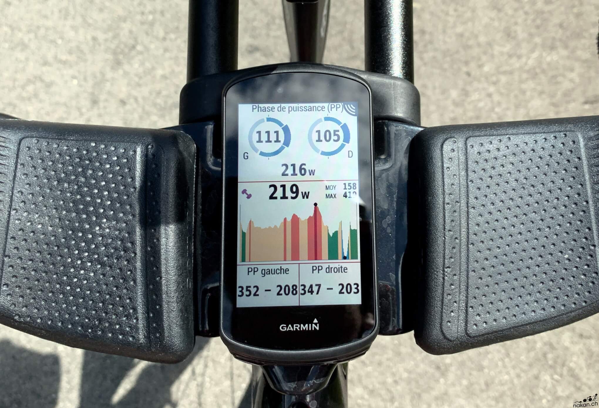 Le compteur Garmin Edge 1030 Plus testé de fond en comble - nakan.ch