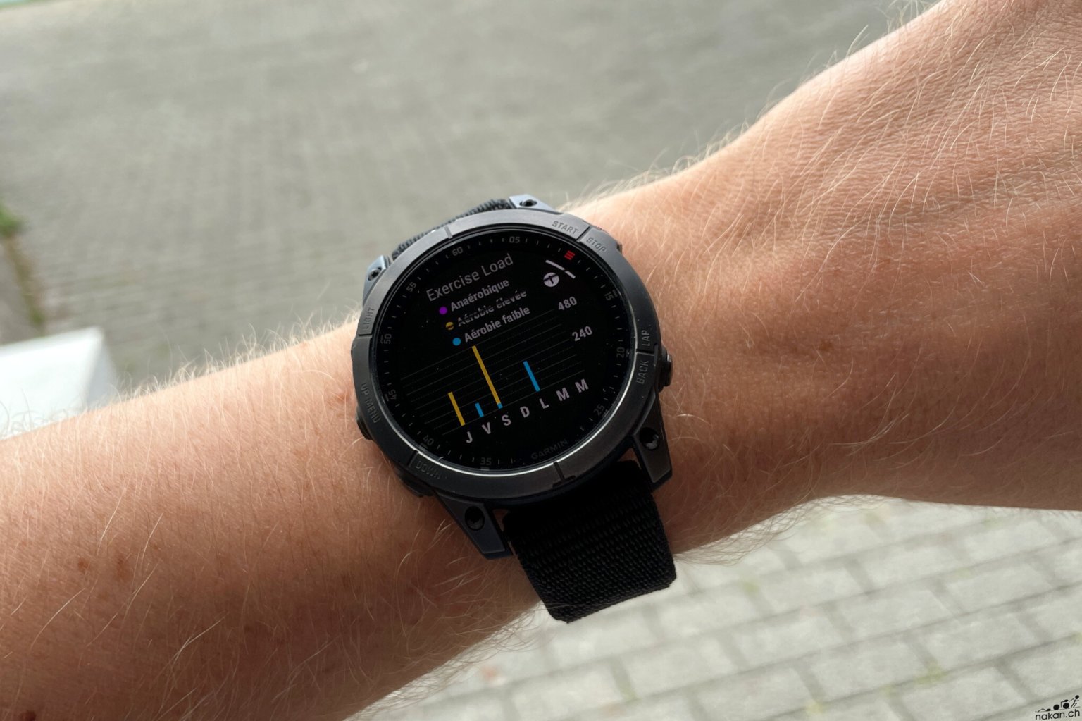 Tout savoir sur le score de préparation à l'entrainement de Garmin ...