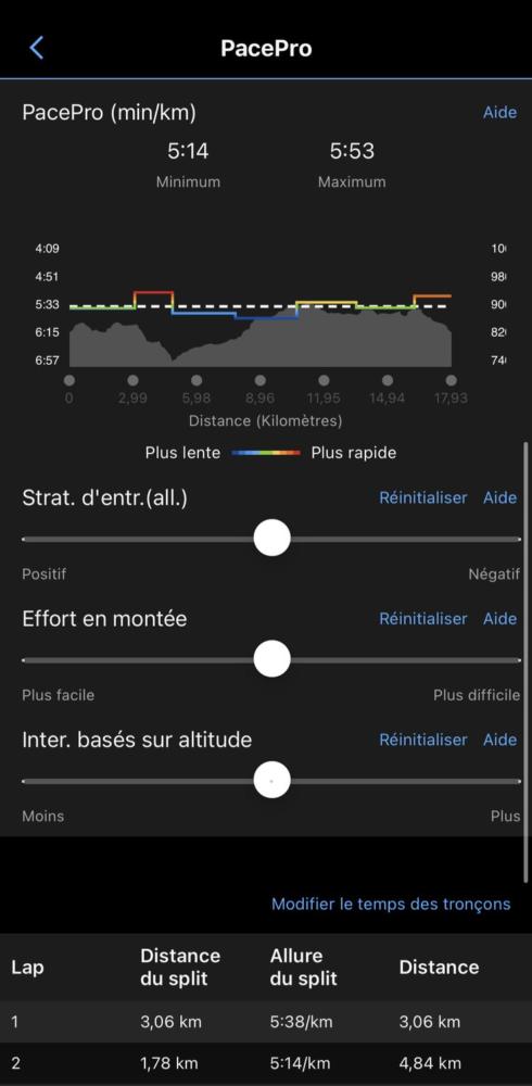 Tout savoir sur la fonction PacePro de Garmin - nakan.ch