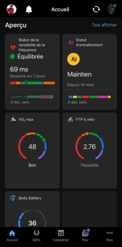 Tout savoir sur la plateforme Garmin Connect - nakan.ch