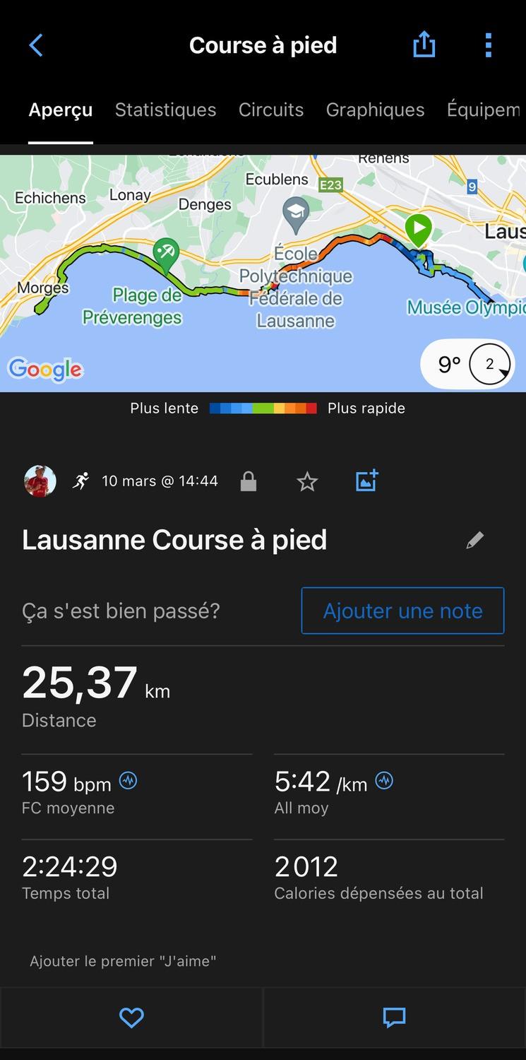 Tout savoir sur la plateforme Garmin Connect - nakan.ch